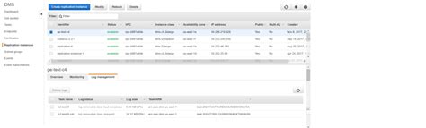 Log Management AWS Database Blog