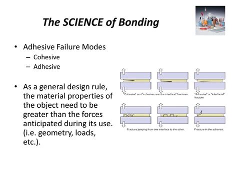 ADHESIVE SCIENCE 101 For The FLOOR COVERING INSTALLER Ppt Download