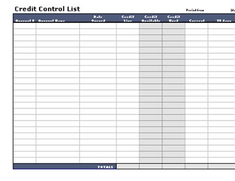 Credit Control List With Aging
