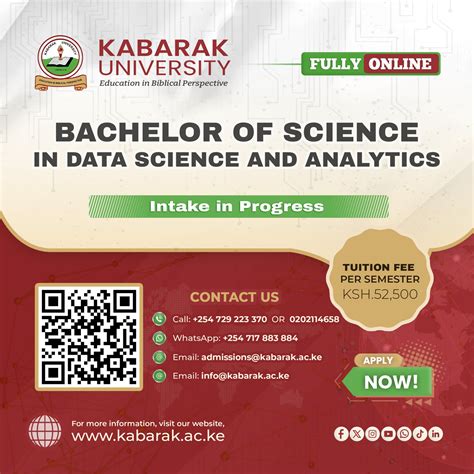 Bachelor Of Science In Data Science And Analytics