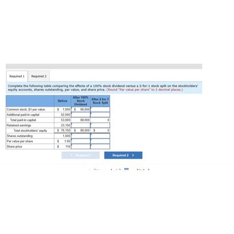 Solved Required 2complete The Following Table Comparing The