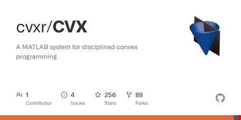 Cvx Examples Cvxbook Ch06 Approx Fitting Tv Cvx M At Master · Cvxr Cvx · Github