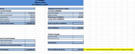 Solved ACC201 Financial Accounting Module One Balance Chegg