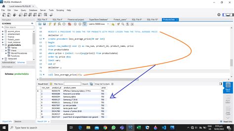 Data Analysis With Mysql Programming Nigeria