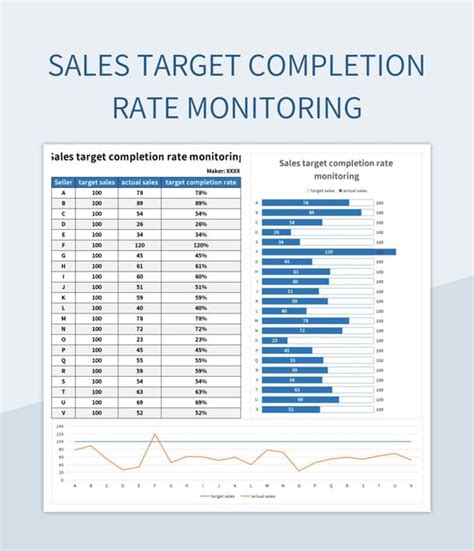 Free Monitoring Templates For Google Sheets And Microsoft Excel Slidesdocs
