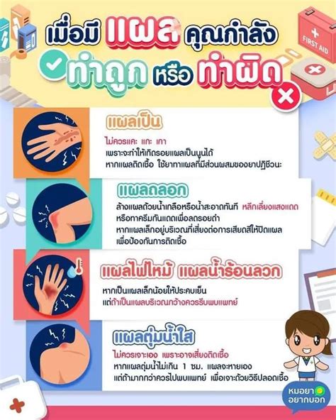 เมื่อมีแผลควรทำอย่างไรดี 🩹⁉ ว แกลเลอรีที่โพสต์โดย เตียงผู้ปวยปทุม Lemon8