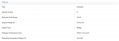 working with stm32 and sensors hmc5883l magnetic field sensor embeddedexpertio