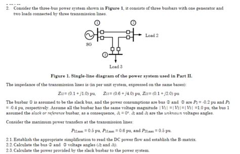 Solved Consider The Three Bus Power System Shown In Chegg