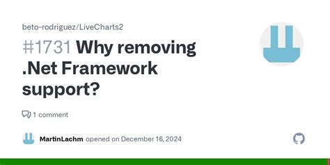 Why Removing Net Framework Support · Issue 1731 · Beto Rodriguez