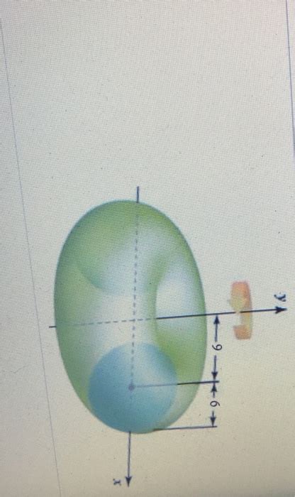 Solved Find The Volume Of The Torus Formed When The Circle