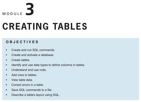 کتاب A Guide to SQL راهنمای SQL نسخه چاپ سال