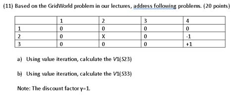 Solved 11 ﻿based On The Gridworld Problem In Our Lectures