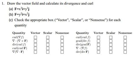 Solved 1 Draw The Vector Field And Calculate Its Divergence