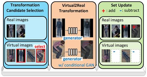 About Me Yi Tings Homepage