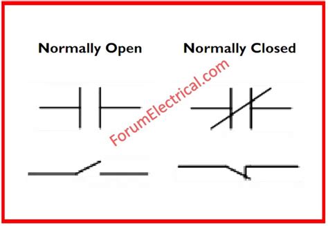 What Is Plc Ladder Logic Explain Its Function