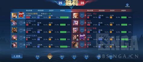 兄弟们我回来了给大家表演一个中单孙膑