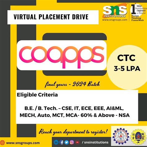 Vishnu Priya V On Linkedin Snsinstitutions Snsdesignthinkers Designthinking