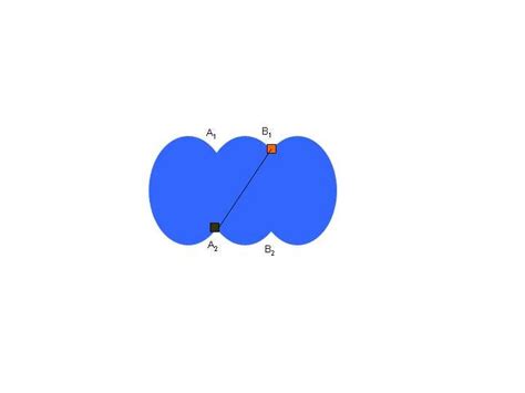 graphical representation showing optimal partitioning by applying the
