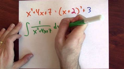 What Is The Integral Of Dx X 2 4x 7 Week 13 Lecture 5 Mooculus Youtube