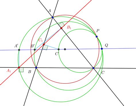Mg Metric Geometry Continuing Generalization Of The Simson Line Mathoverflow
