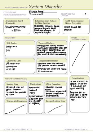 Lab Values Ati Laboratory Values This List Is Based On Current Values Listed By ATI And Is