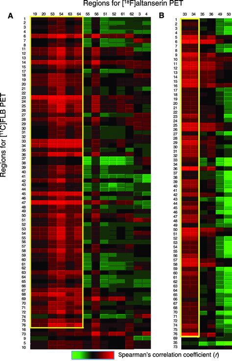 Correlation Matrix Of Regions Extracted As Clusters Using The Download Scientific Diagram