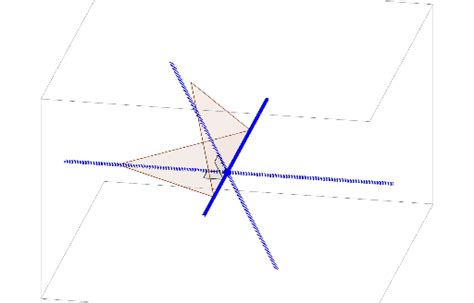 Angle Between Two Planes Geogebra Angle Between Two Planes Geogebra