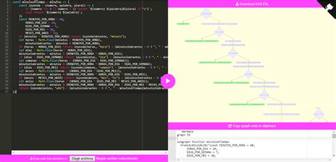 View Convertir Codigo A Diagrama De Flujo Midjenum
