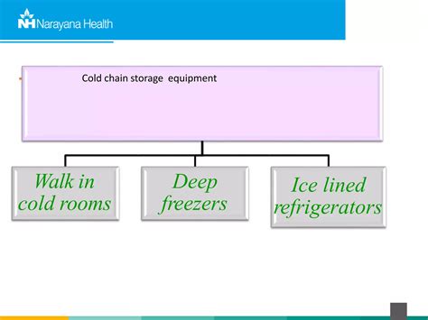 Cold Chain Ppt Chemotherapy Pptx