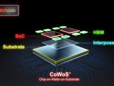 First SiP For STM MP Line