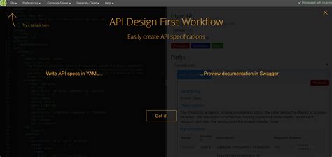 Using Swagger To Do Document Driven Development