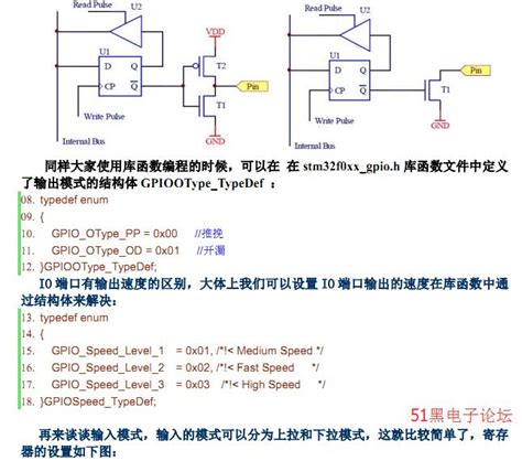 STM32点亮一个LED灯的程序和电路详细介绍 库函数操作版本 STM32 8