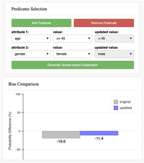 the update based explanations module for the pattern selected in the