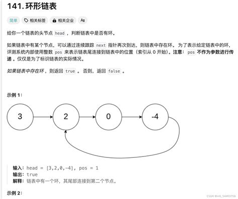 Leetcode Hot 100 141 环形链表 Csdn博客 Leetcode Hot 100 141 环形链表 Csdn博客