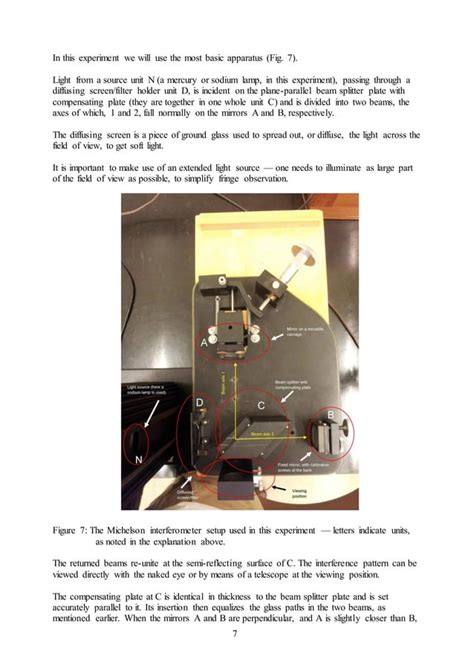 Interferometers Pdf