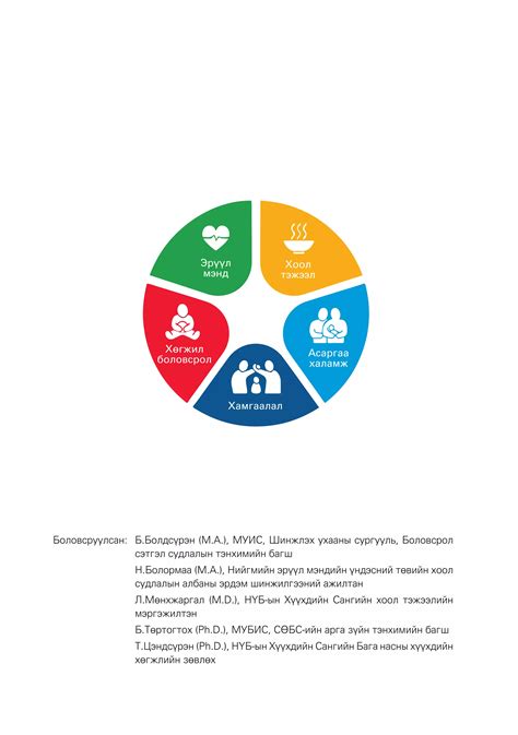 Бага насны хүүхдийн цогц хөгжил Pdf