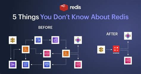 joseph sheehan on linkedin 5 things you don t know about redis redis