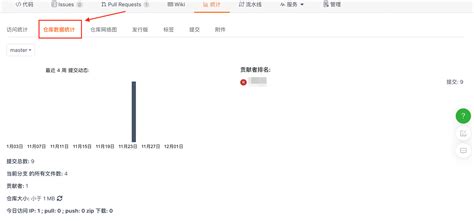 仓库数据统计 Gitee 帮助中心
