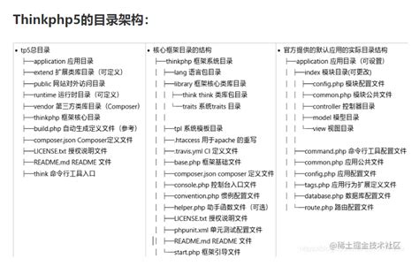 Thinkphp5024反序列化漏洞分析