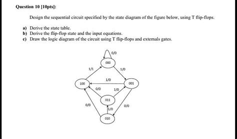 Solved Question 10 10 Pts Design The Sequential Circuit Specified By The State Diagram Of