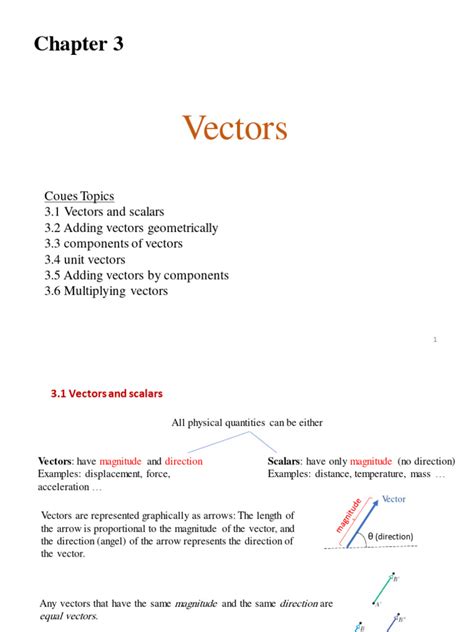Chapter 3 Vectors Download Free Pdf Euclidean Vector Geometry