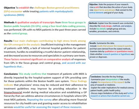 Preparing A Medical Research Abstract For Publication Wordvice