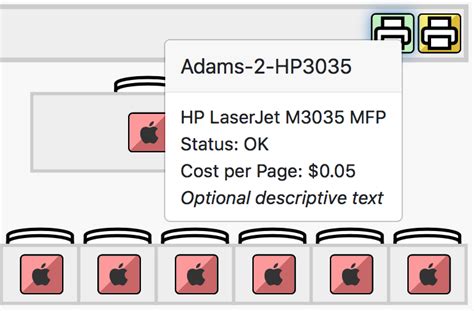 3 Powerful Sassafras Integrations Sassafras Software