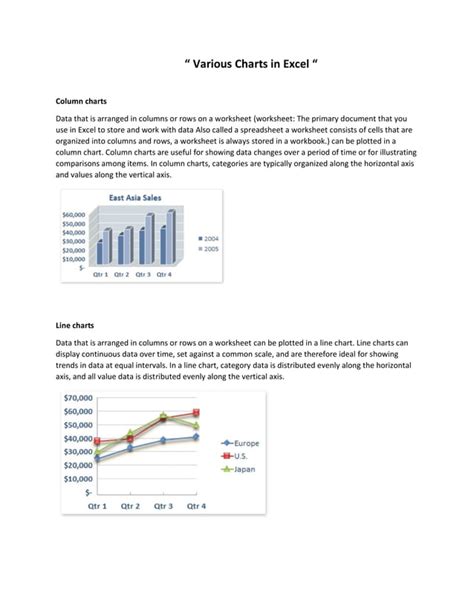assignment 3 charts in excel pdf