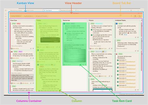 Task Board Pane Task Board Documentation