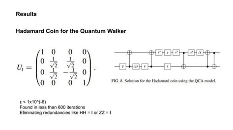 Synthesis Of Quantum Circuits With An Island Genetic Algorithmpdf