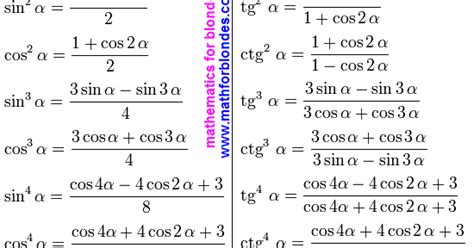 mathematics for blondes degree trigonometric functions formula