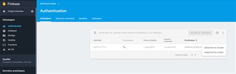 firebase phone auth management album on imgur