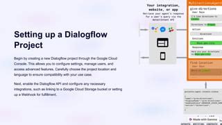 Introduction To Dialogflow ES Process Pptx