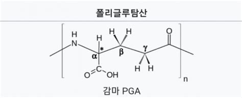 폴리글루타믹산 성분정보 Dospaw